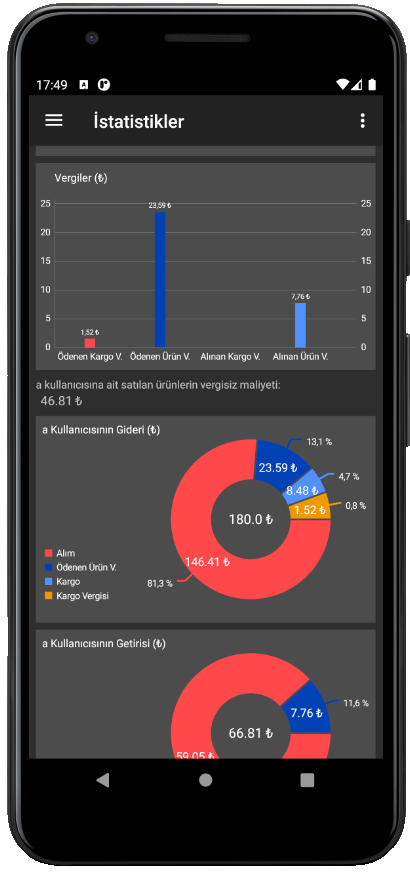 GitHub - Huseyin-Senel/stokTakip: mobile stock tracking app for small businesses