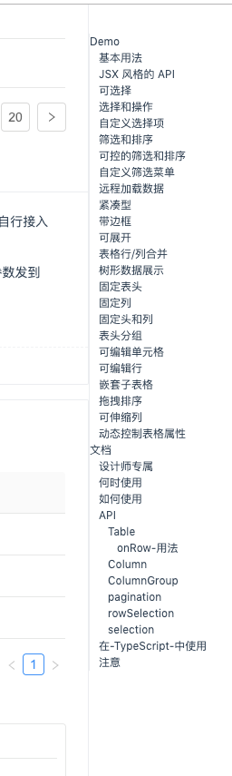 [site] API 里的标题应该在右侧中出现 · Issue #15687 · ant-design/ant-design · GitHub