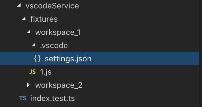 workspace.getConfiguration in unit test not get correct config in ...