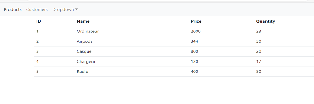 GitHub - hamzatalib97/microservice