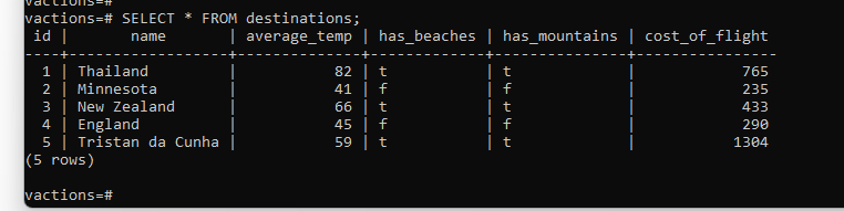 GitHub - devinbradfield/Database-Checkpoint