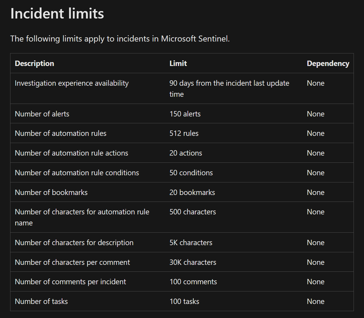 GitHub - guguji666666/GJS-Sentinel-Tips