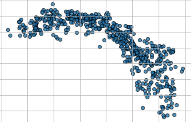 GitHub - Ashtreeforests/World_Weather_Analysis