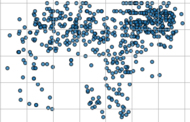 GitHub - Ashtreeforests/World_Weather_Analysis