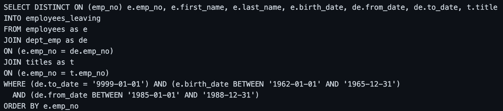 GitHub - Ashtreeforests/Pewlett-Hackard-Analysis