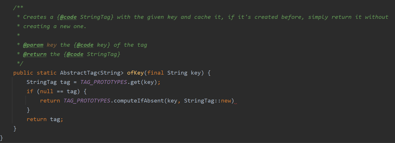optimize the method Tags#ofKey using the computeIfAbsent function to ...