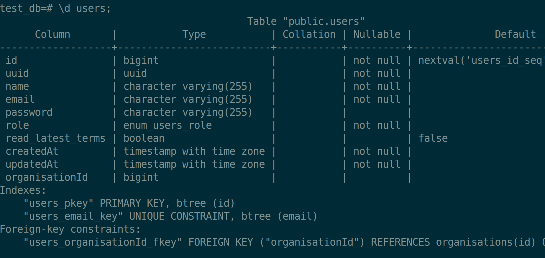 SequelizeEagerLoadingError on AWS Lambda with Webpack · Issue #12874 · sequelize/sequelize · GitHub
