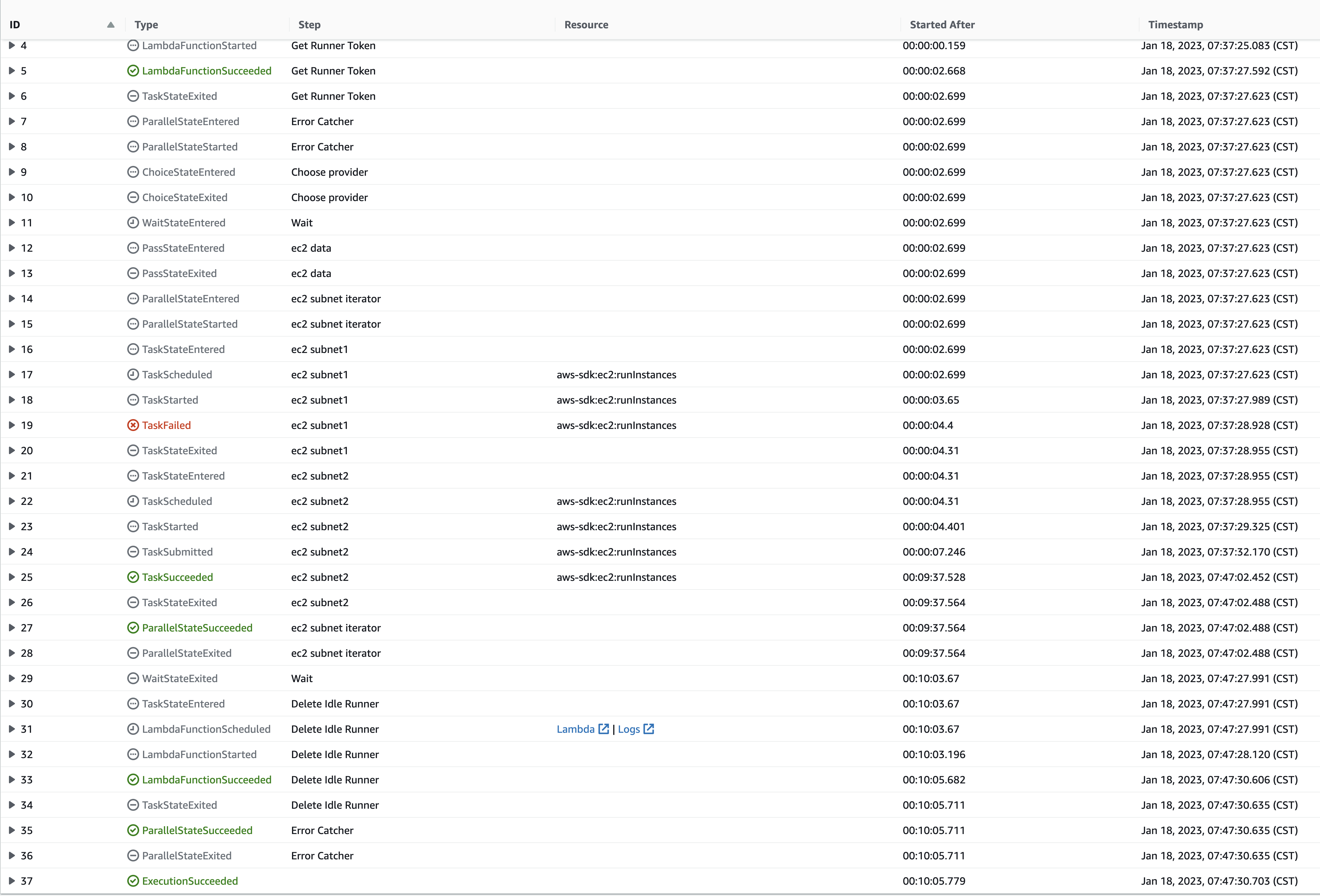 Delete Idle Runner Wait Time Not Long Enough With New Ec2 Subnet