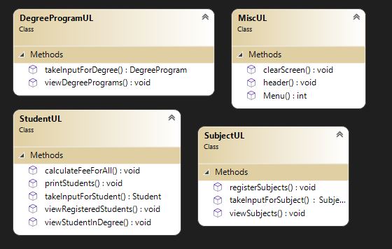 GitHub - hamadhassan/University-Admission-Management-System_Csharp: University Admission ...