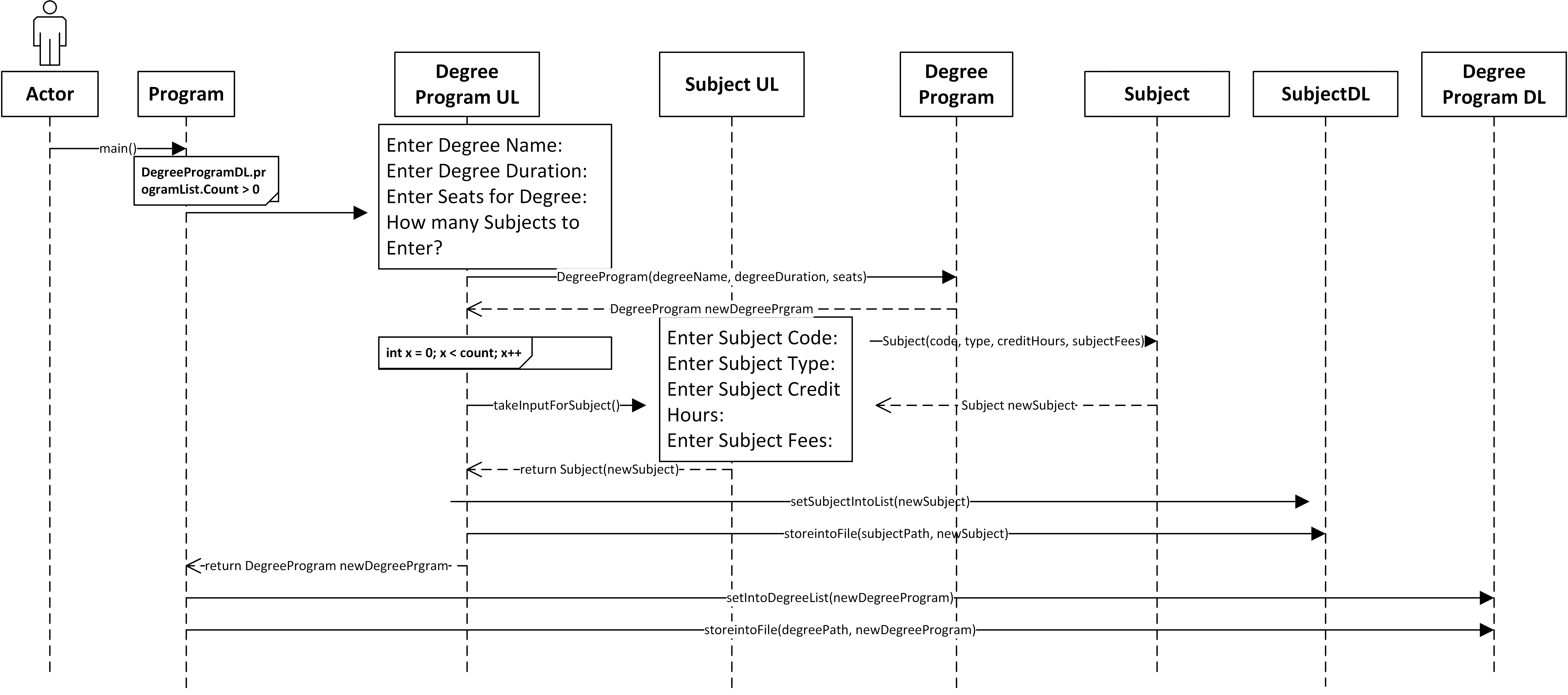 GitHub - hamadhassan/University-Admission-Management-System_Csharp: University Admission ...