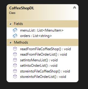 GitHub - hamadhassan/Coffee-Shop_CSharp: Coffee Shop with the concept of OOP | Create a Class ...