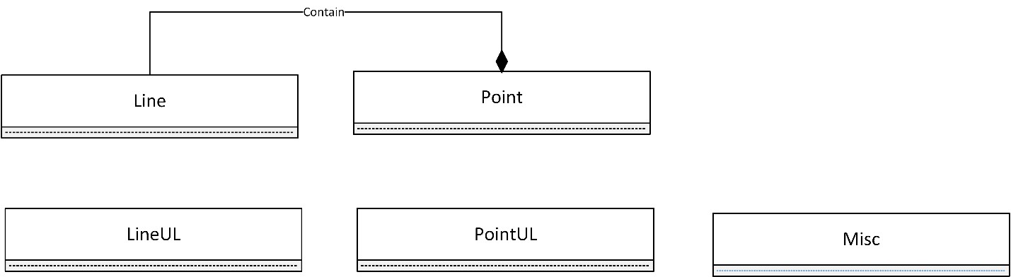 GitHub - hamadhassan/Point-Line_Csharp: Point and Line with the concept ...
