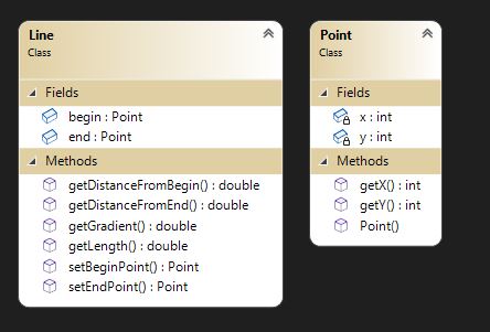 GitHub - hamadhassan/Point-Line_Csharp: Point and Line with the concept of object-oriented ...