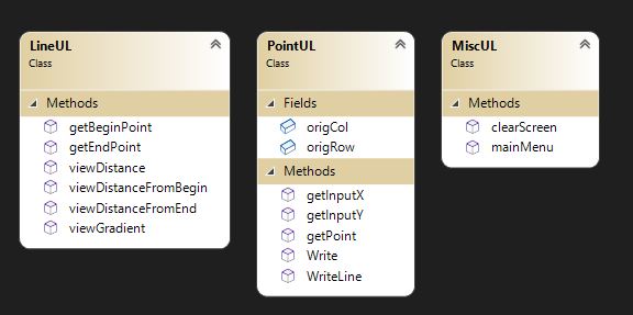 GitHub - hamadhassan/Point-Line_Csharp: Point and Line with the concept of object-oriented ...