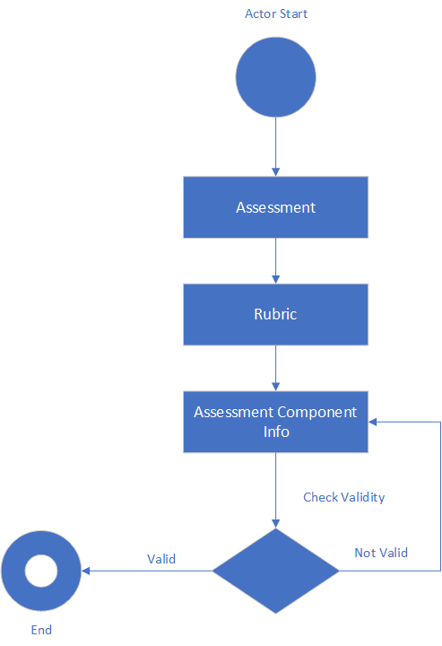 GitHub - hamadhassan/OBE-Management-System: Outcome-Based Education ... GitHub - hamadhassan/OBE-Management-System: Outcome-Based Education ...