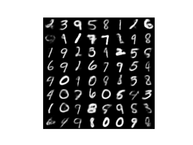 GitHub - kobirahimi/VAE-gaussian-vs-studentT-distributions: VAE model ...