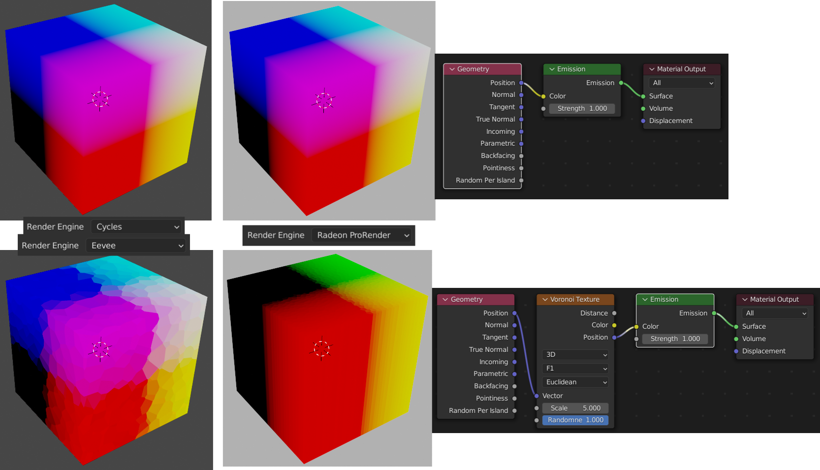 Voronoi and noise textures are not 3D with Geometry "position" · Issue #436 · GPUOpen ...