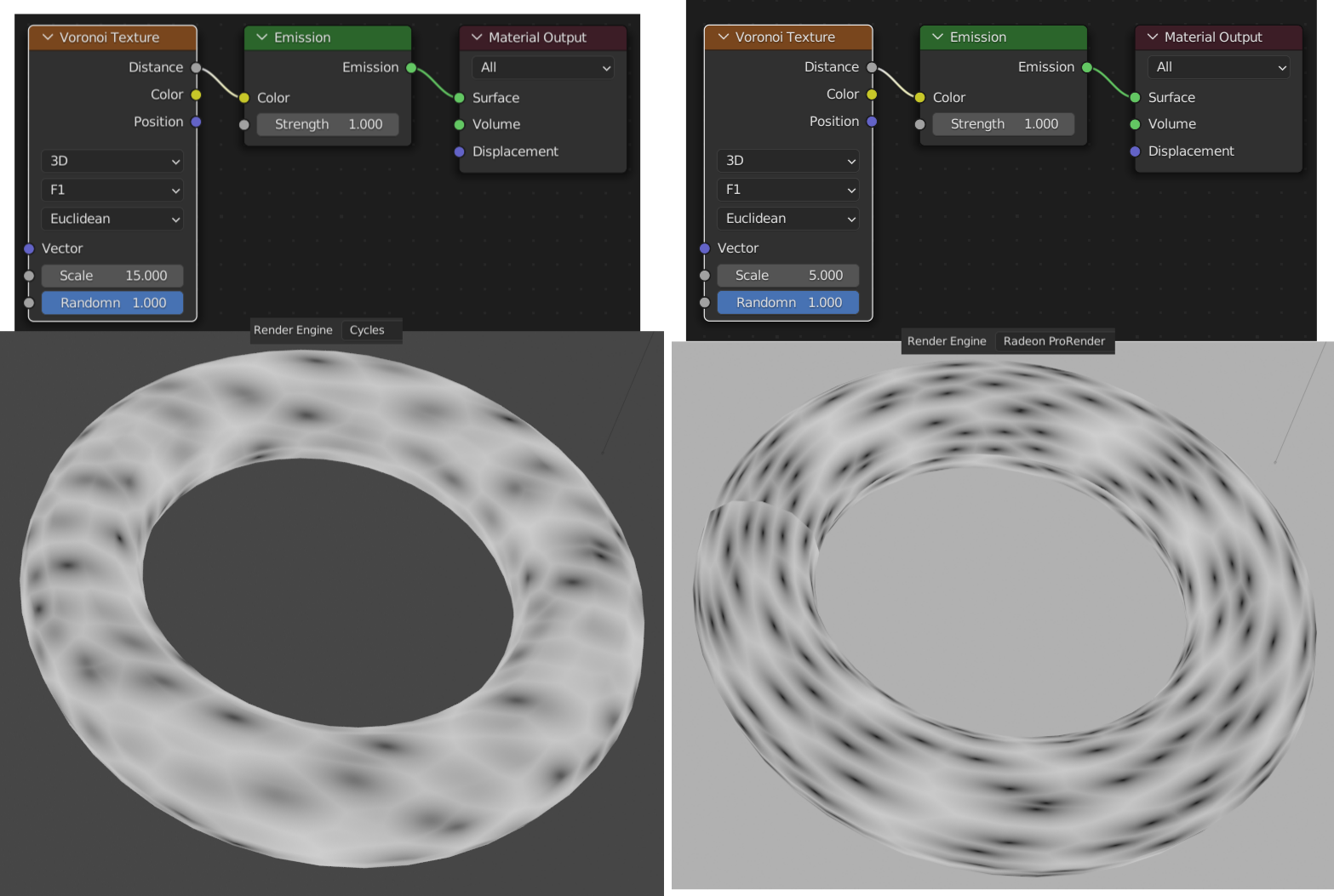 Voronoi 2D and 3D differs from Cycles · Issue #522 · GPUOpen-LibrariesAndSDKs ...