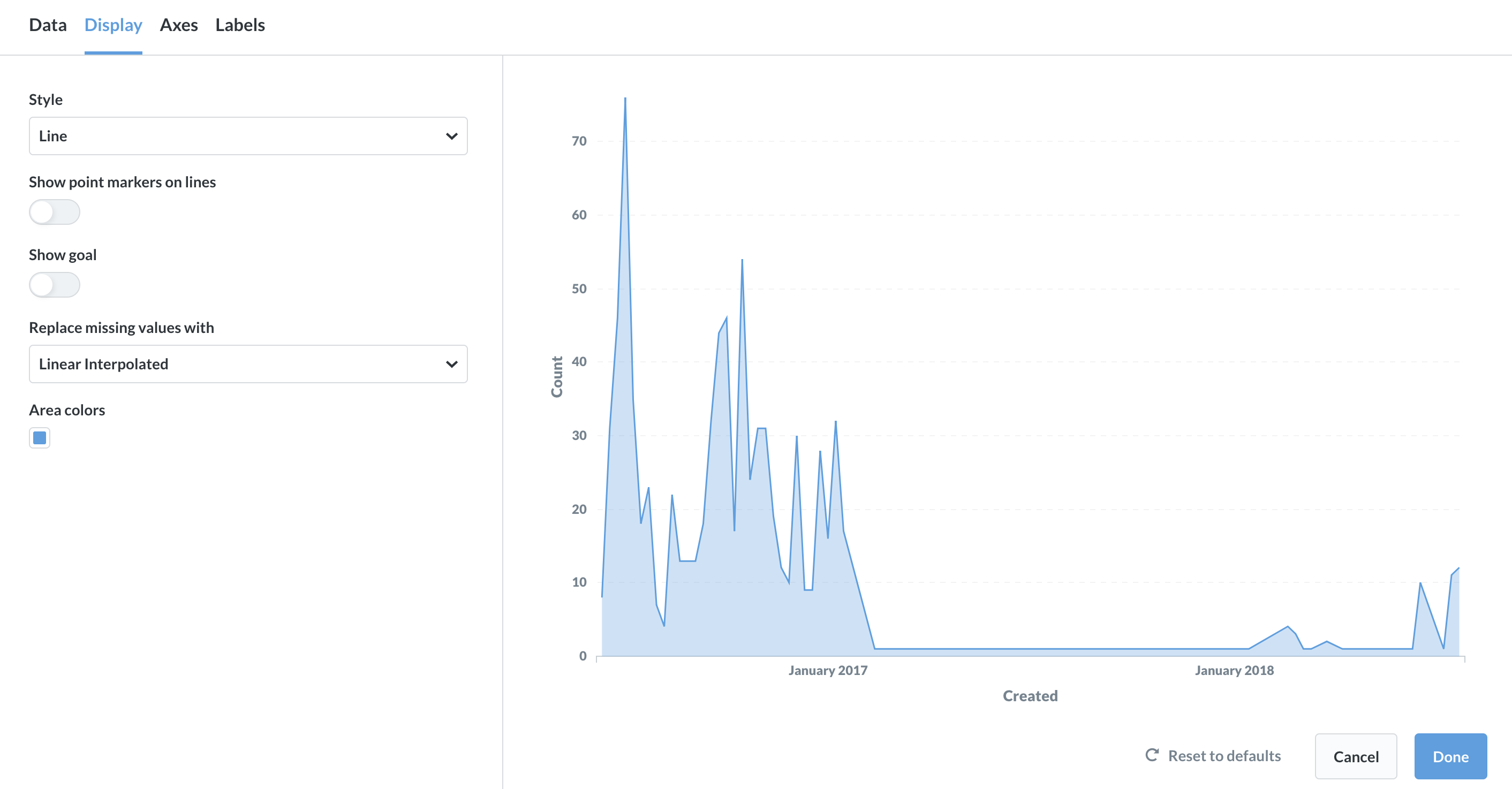 Line and Area charts not working when Replace Missing Values not set to Linear Interpolated and ...