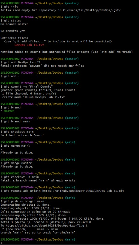 GitHub - VedGadge/SEPM_Lab
