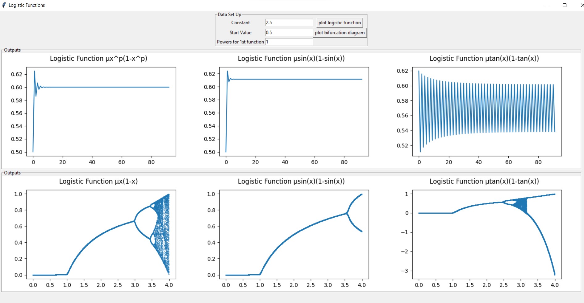 GitHub - KevinListerGit/maths_things: General maths things, fourier ...