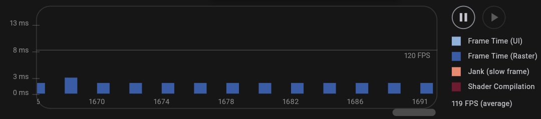 [Impeller] Reduce render-pass overhead when using wide gamut (iOS) · Issue #131567 · flutter ...