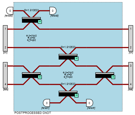 Heralds out of their box · Issue #207 · Quandela/Perceval · GitHub