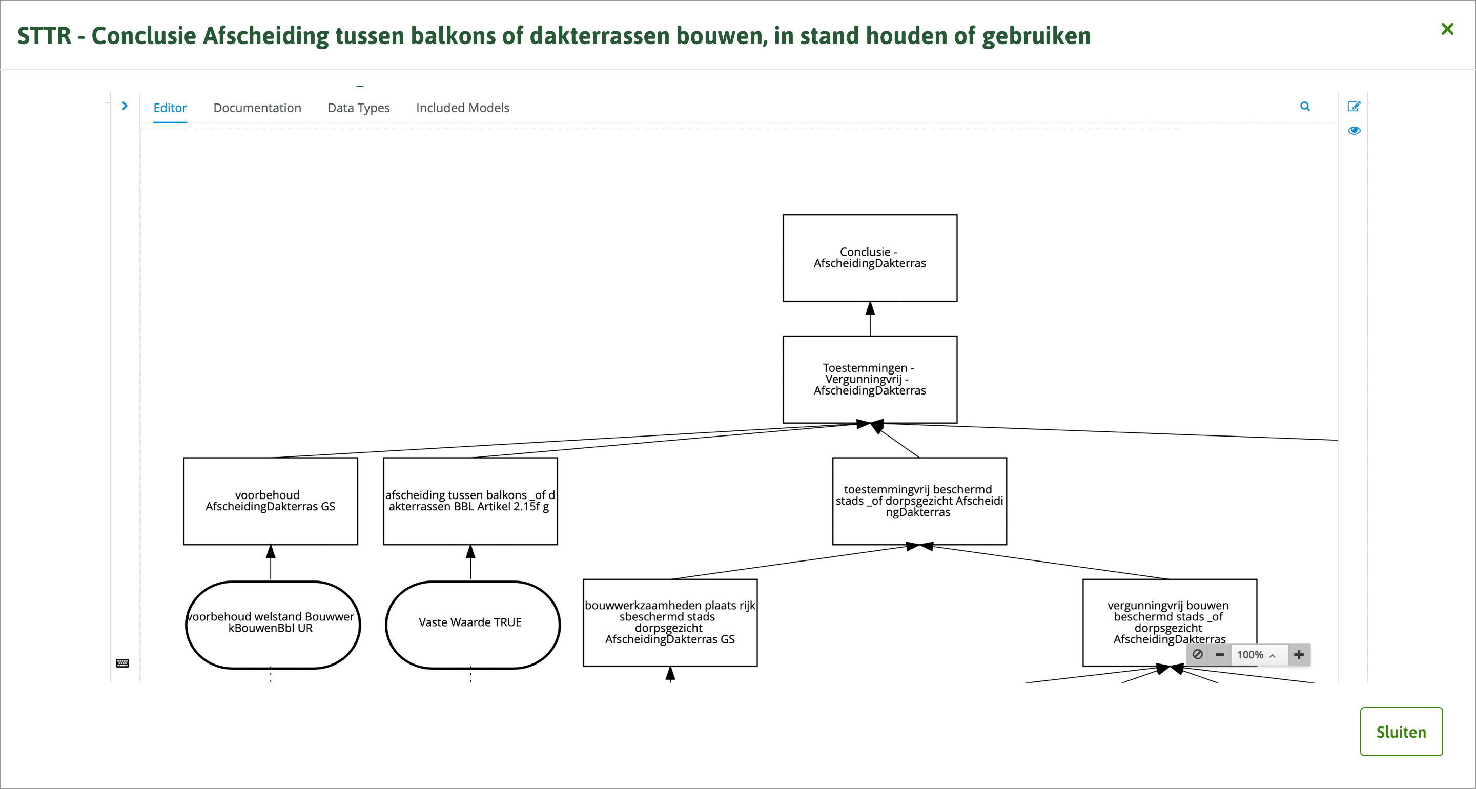 Modal Schermvullende Weergave · Issue 2152 · Dso Toolkitdso Toolkit · Github
