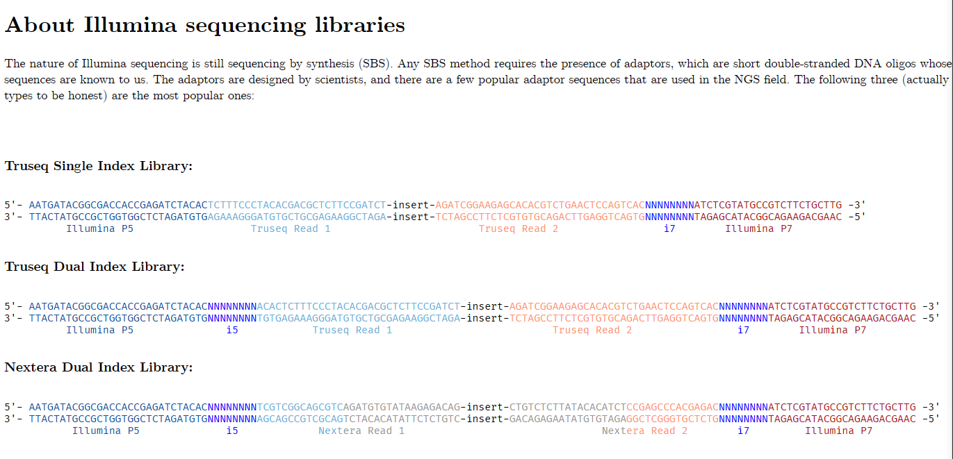 GitHub - aptx4869-2022/Methyl-Seq-DataAnalysis