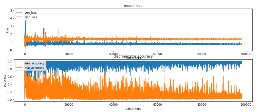 [EX10]img_27 · Issue #139 · prochallenger/blog · GitHub