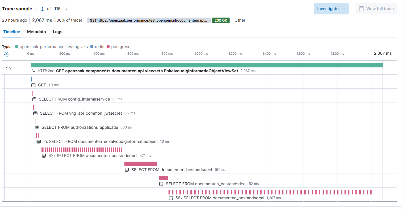 Improve performance in EIO-list · Issue #1401 · open-zaak/open-zaak ...