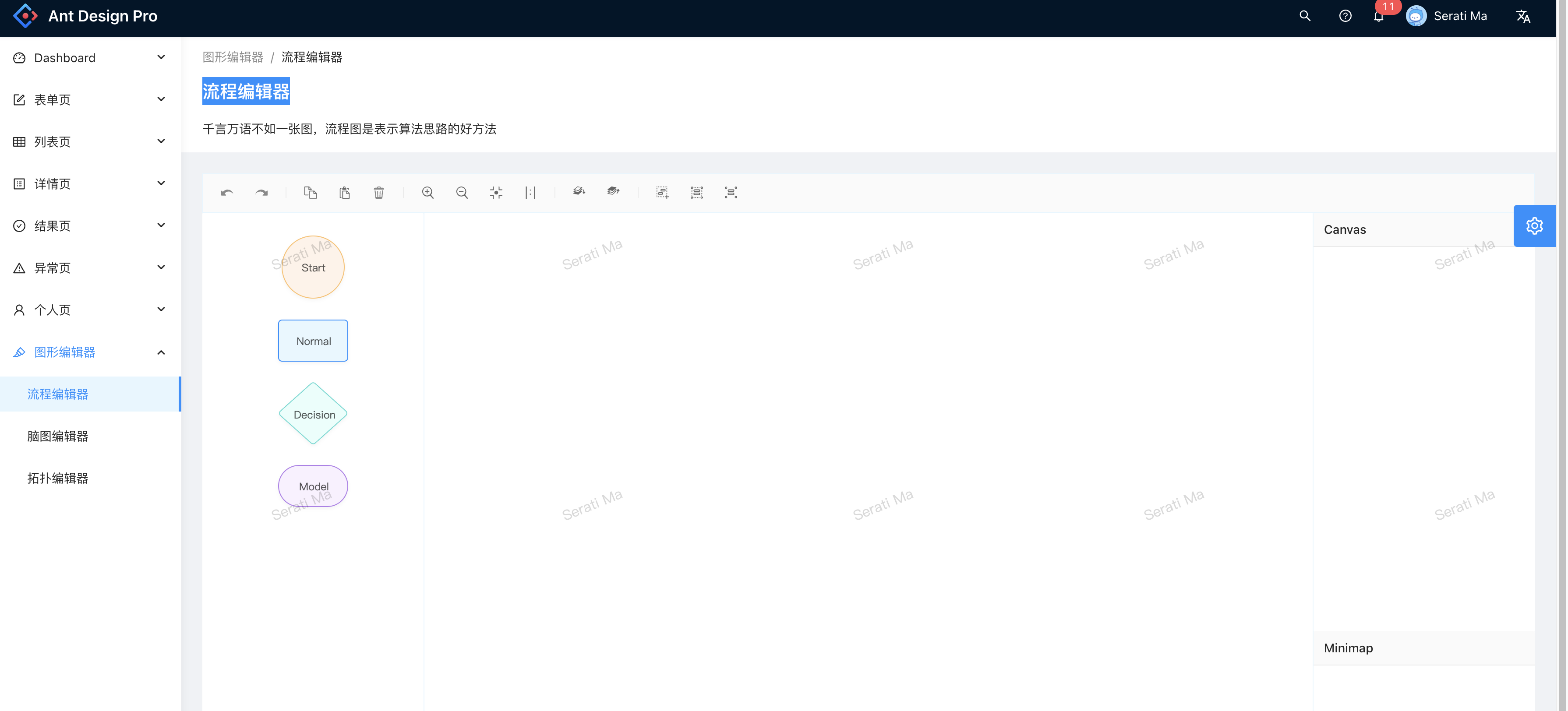 想问一下 https://preview.pro.ant.design/editor/flow/ 流程编辑器 的demo.现在哪边可以下载? · ant-design ant-design ...