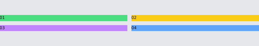 place-content-center not working with grid-cols · Issue #8252 · tailwindlabs/tailwindcss · GitHub