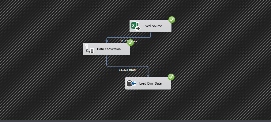 GitHub - ZeyadMoawad/Building_Sales_Data_Mart