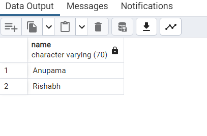 GitHub - eshusingh/Swiggy-Case-Study-