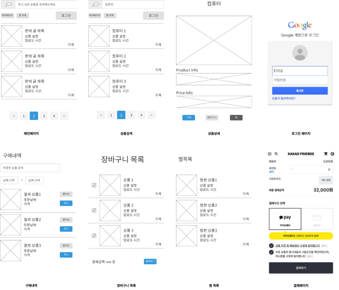 GitHub - f-lab-edu/commerce-market: 커머스와 마켓을 결합한 이름으로, 마켓플레이스 형태의 커머스 프로젝트를 의미합니다.