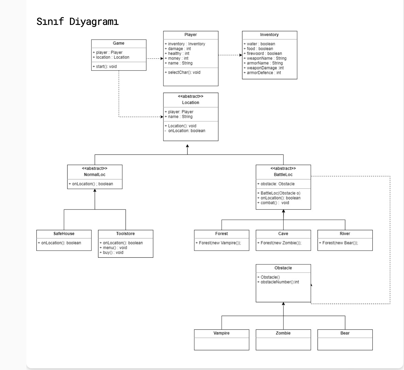 GitHub - erenerdall/AdventureGame