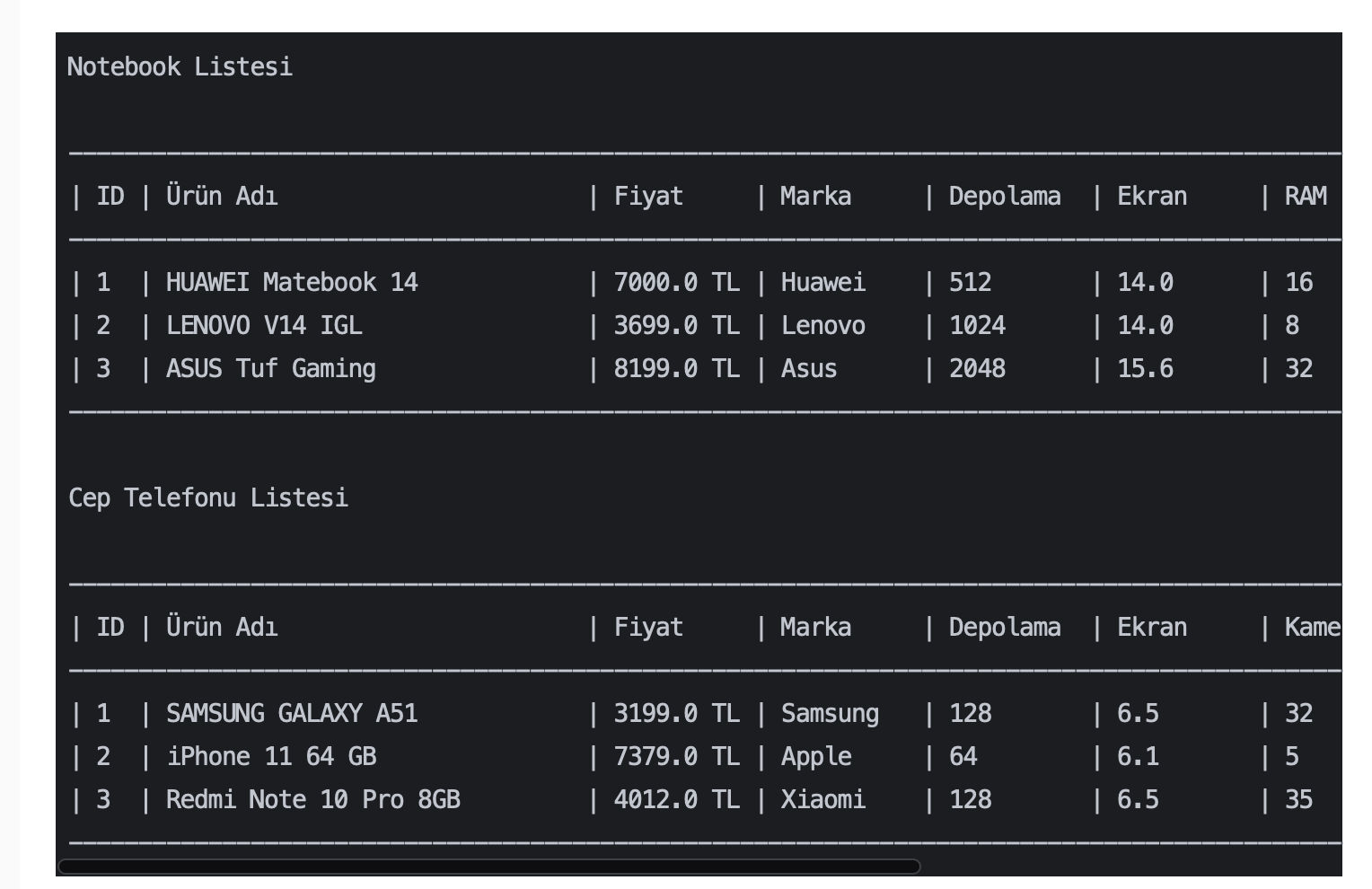 GitHub - erenerdall/PatikaStore