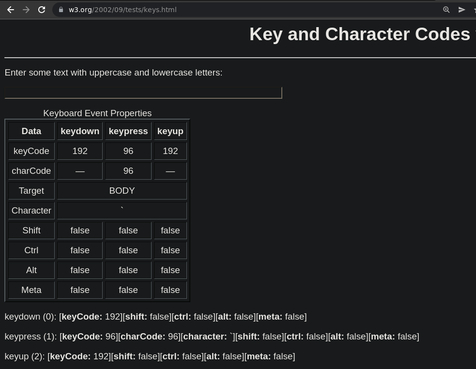 Backtick As A Shortcut Key Does Not Work · Issue 139489 · Microsoft Vscode · Github