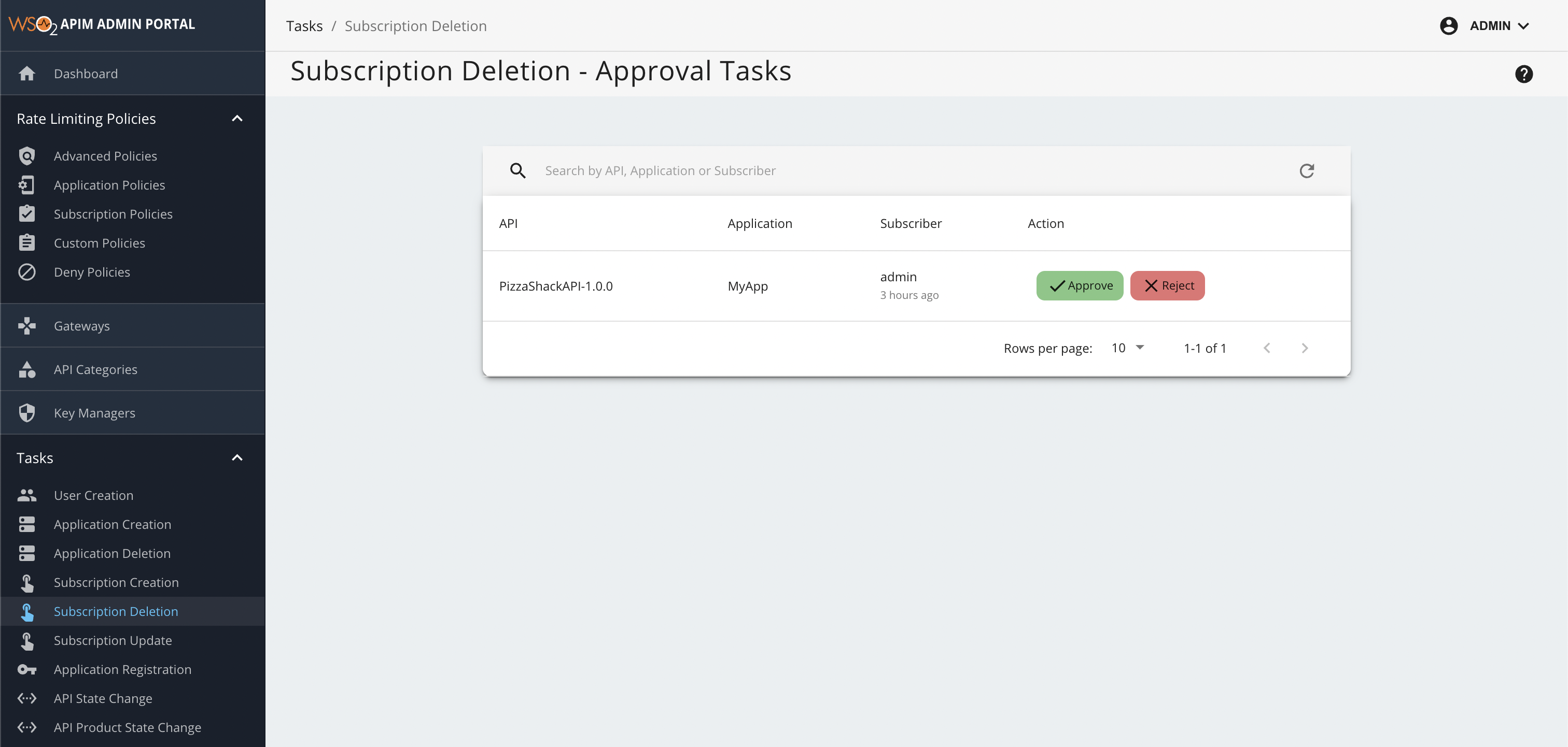 Documentation For Subscription Deletion Approval Workflow Feature · Issue 6693 · Wso2 Docs Apim