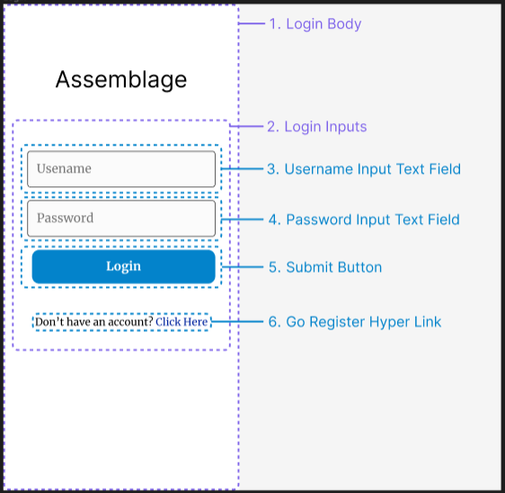 GitHub - AceLake/Assemblage-Flutter: Bible study group messaging platform