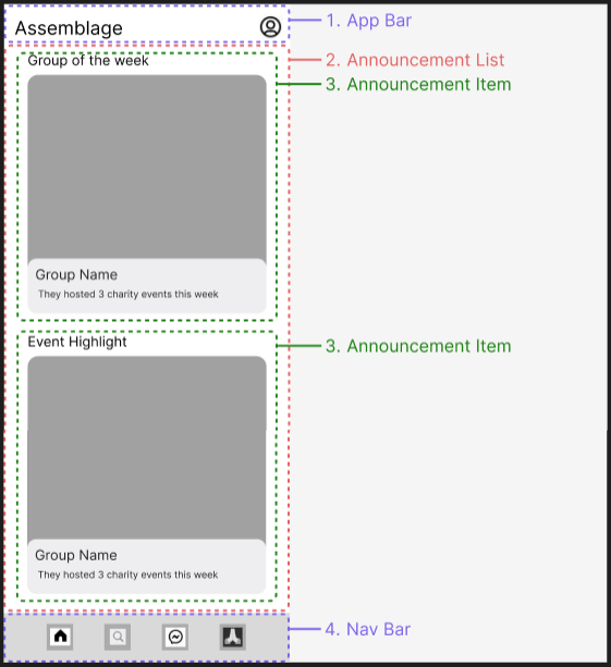 GitHub - AceLake/Assemblage-Flutter: Bible study group messaging platform