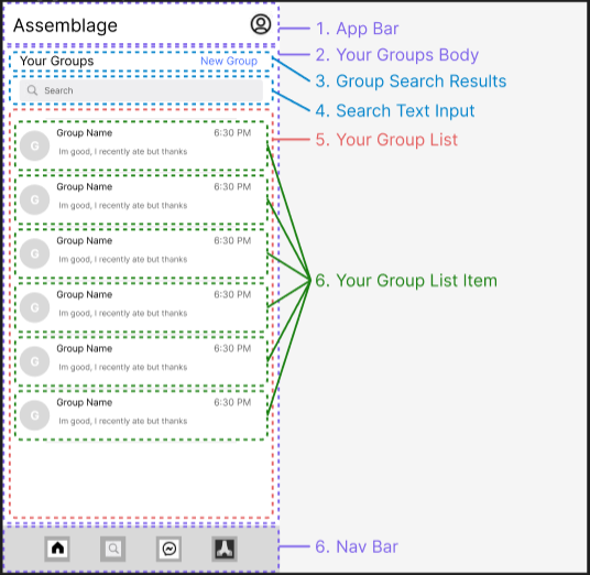 GitHub - AceLake/Assemblage-Flutter: Bible study group messaging platform