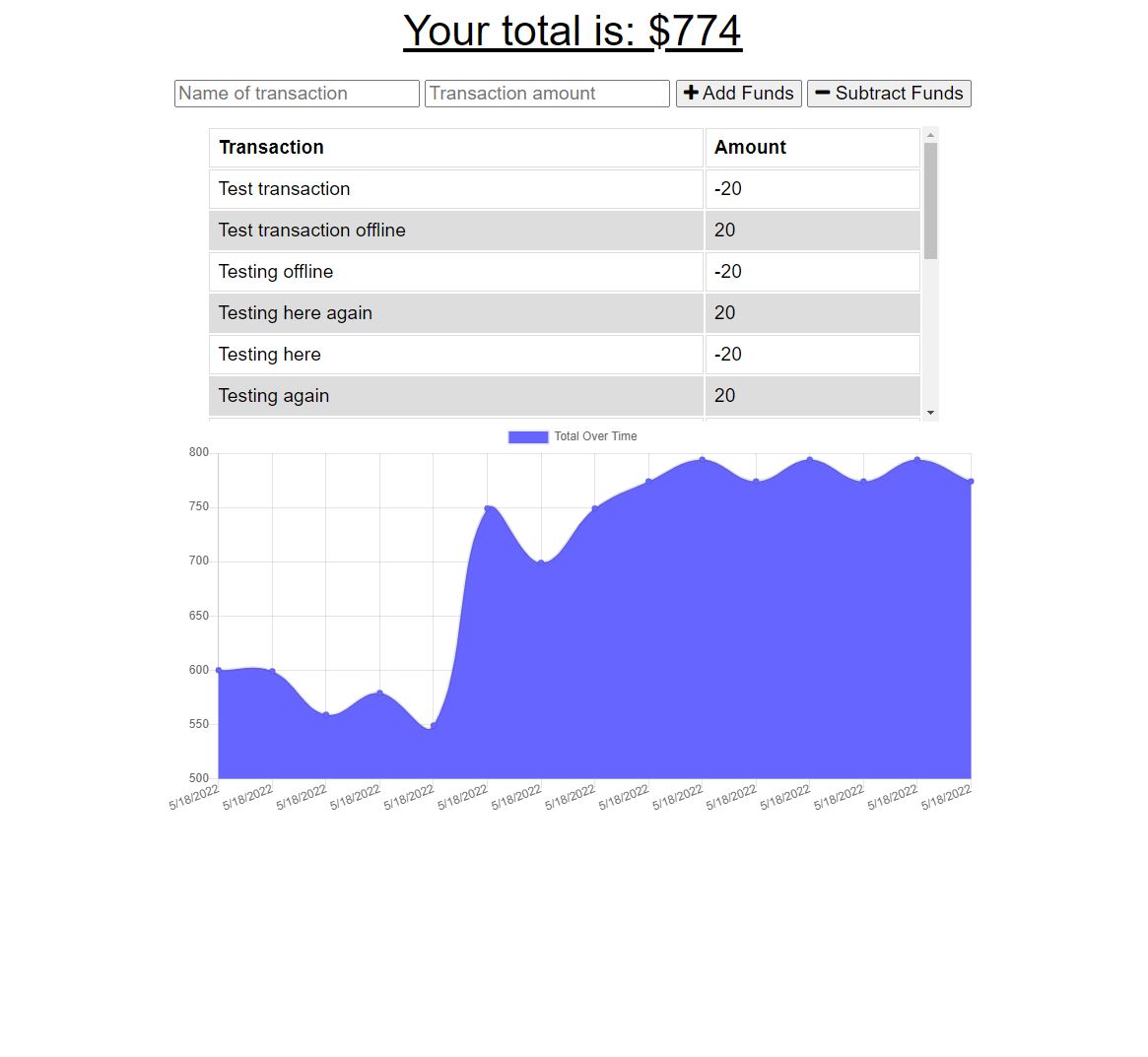 GitHub - JaxonAdams/budget-pwa: A conversion of a pre-existing application to a PWA.