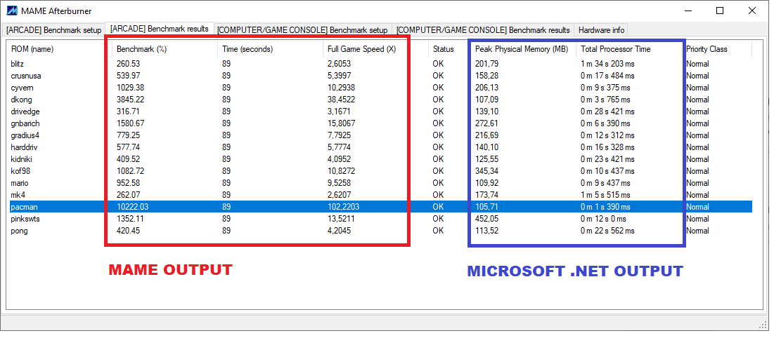 benchmark time issue · Issue #9085 · mamedev/mame · GitHub