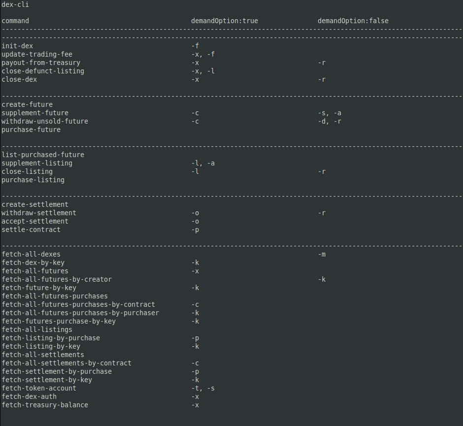 GitHub - SolCharms/Betelgeuse