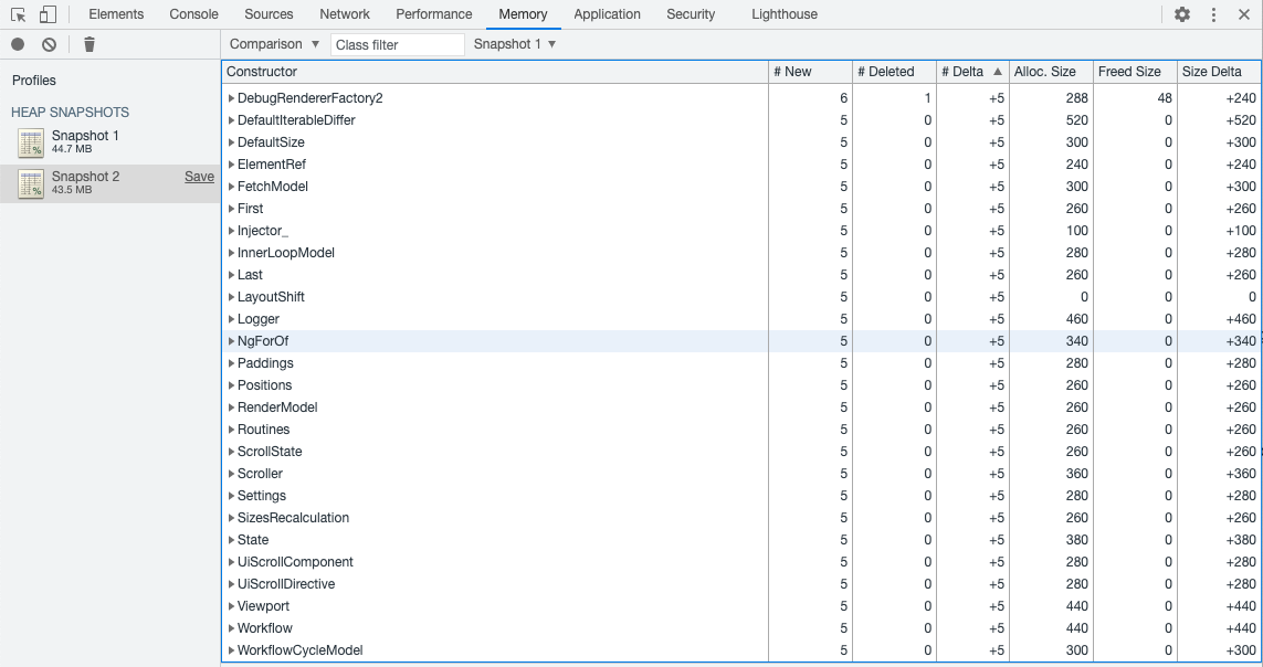 Memory Leak When Using Datasource Class Instance · Issue 276 · Dhilt Ngx Ui Scroll · Github