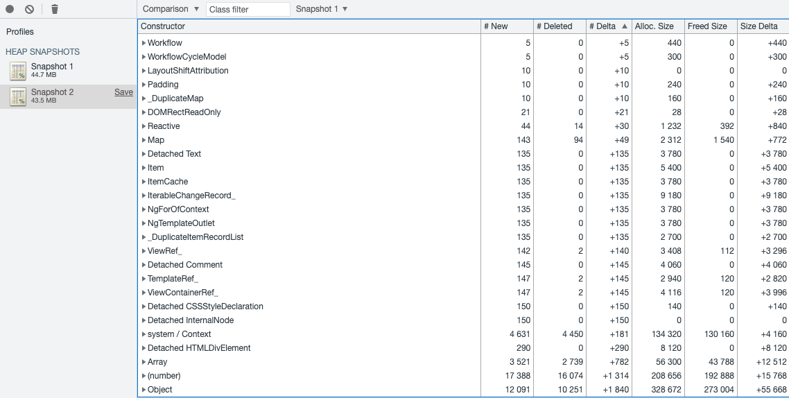 Memory leak when using Datasource class instance · Issue #276 · dhilt/ngx-ui-scroll · GitHub