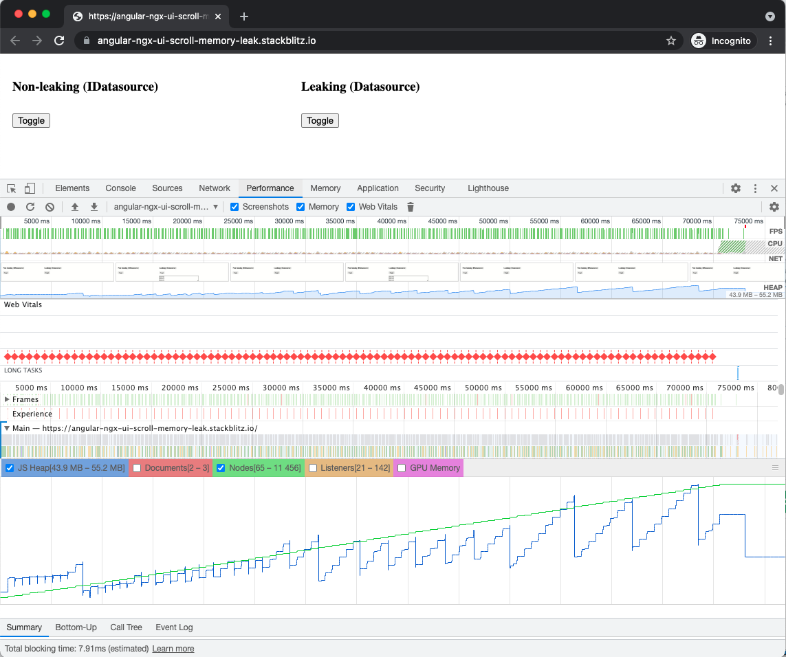Memory Leak When Using Datasource Class Instance · Issue 276 · Dhiltngx Ui Scroll · Github 3241