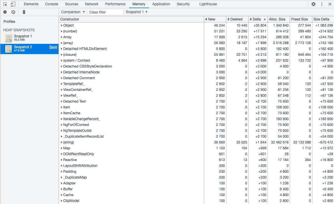 Memory leak when using Datasource class instance · Issue #276 · dhilt/ngx-ui-scroll · GitHub